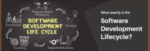 Software Development Life Cycle | Phases and Models Of SDLC