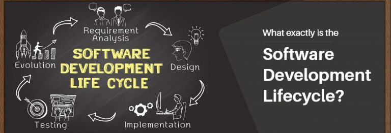 Software Development Life Cycle | Phases and Models Of SDLC