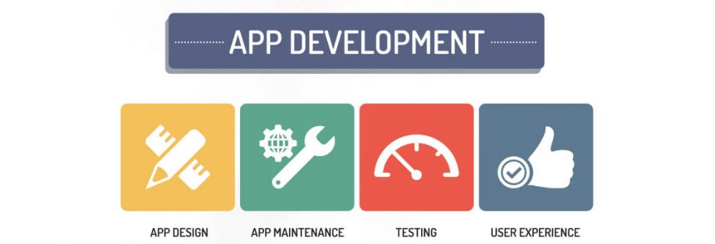 On Demand Massage App Development Build An App Like Soothe