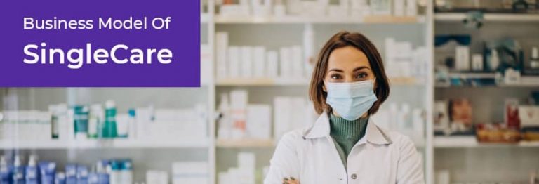 How To Develop A Prescription Discount App Like SingleCare?