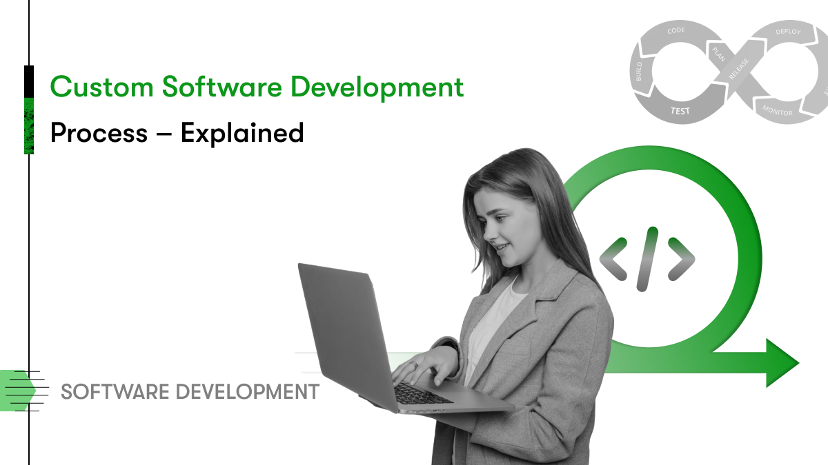 Custom Software Development Process: A Step-by-Step Guide