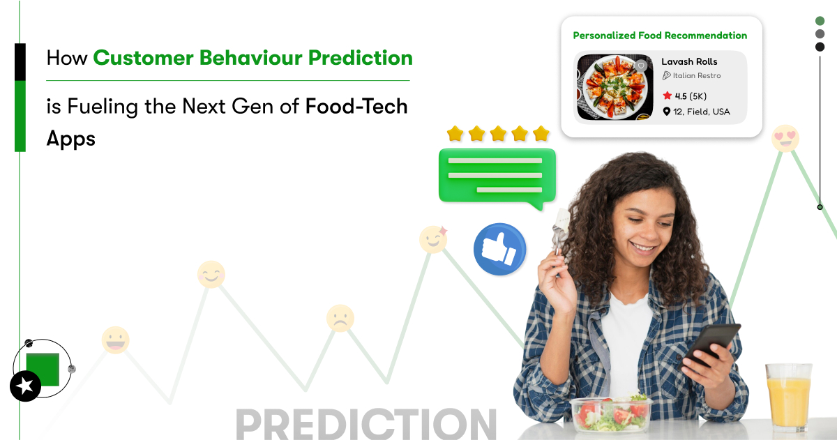 Customer Behavior Prediction for Food Delivery Apps | 2025 Guide